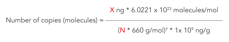 calculations-converting-from-nanograms-to-copy-number